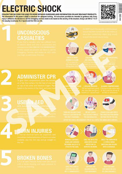 A2 Electric Shock Guidance Poster - Y4443889 – RackingLabels