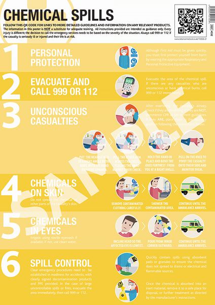 A2 Chemical Spill First Aid Guidance Poster - Y4443925 – RackingLabels